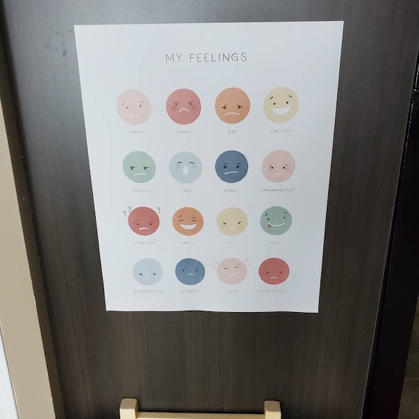Rainbow Feelings Chart, Emotions Print, PRINTABLE Wall Art, Montessori ...