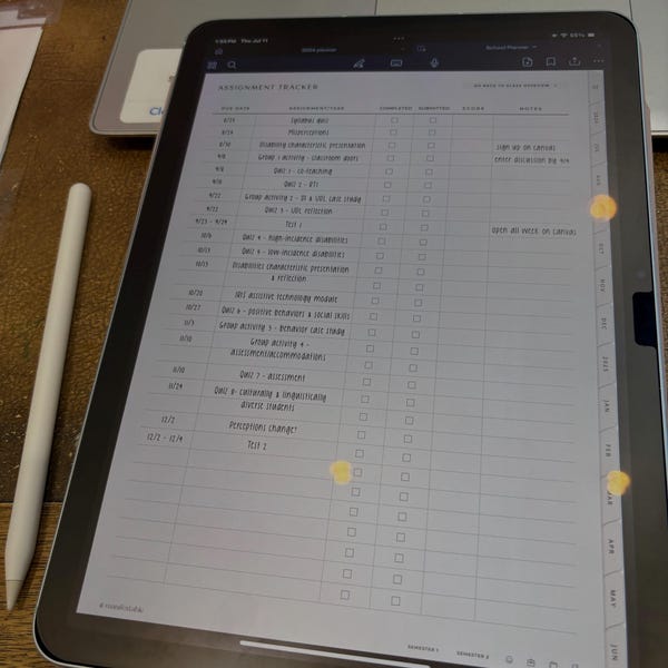 Digital Stickers | Aesthetic Mood Board Digital Stickers for Goodnotes ...