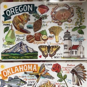 North Carolina print State symbols Illustration State art | Etsy