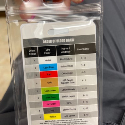 Order of Blood Draw Vertical Badge Card - Etsy