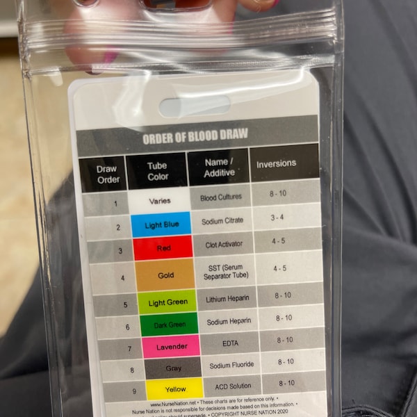 Order of Blood Draw Vertical Badge Card - Etsy