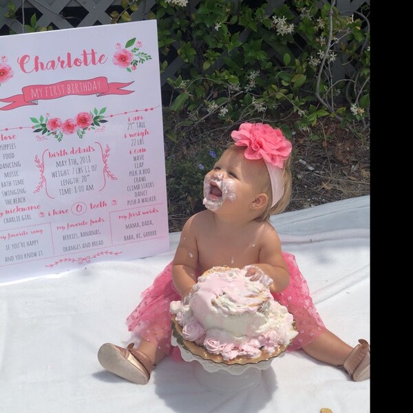 First Birthday Chalkboard Sign, Girls Chalkboard First Birthday Sign ...