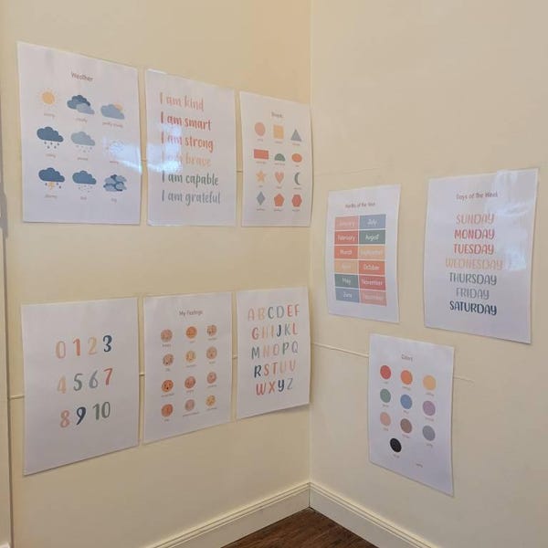 Set of 9 Educational Posters, Montessori Classroom Decor, Homeschool ...