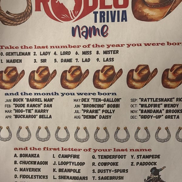 Rodeo Trivia, Rodeo Themed Party, Rodeo Party Games, Rodeo Facts ...