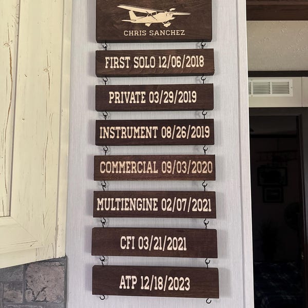 Pilot Timeline Certificate Add Ons - Etsy
