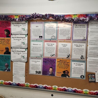 Famous Asian American Icons Posters set of 8, Asian American Heritage ...