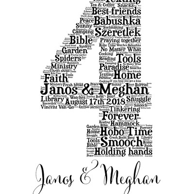 PERSONALIZED WORD ART Printable Art Unique Gift Idea - Etsy