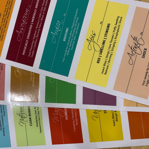 78 Customisable Homeopathy Cap Labels | 13mm Dia Circular | Personalise ...