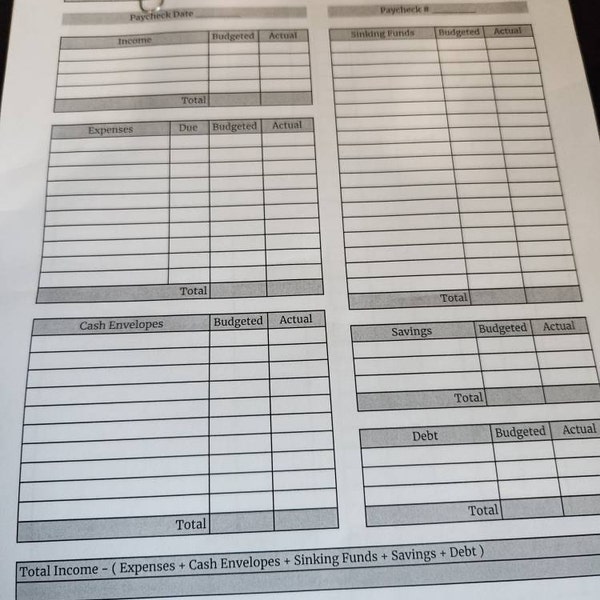 Credit Score Tracker | PDF Printable | Credit Score Printable | Credit Score Tracker Printable ...