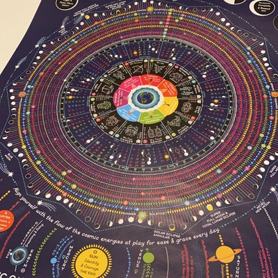 2024 Luna Sol Calendar Featuring Zodiac, Moon Phases, Circadian Cycles ...