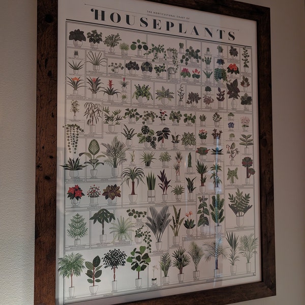 Solar System Space Exploration Print Poster for Home Gift for Cosmic ...