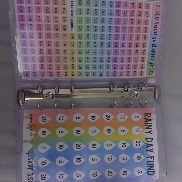 RainbowBudgetsDesign - Etsy UK