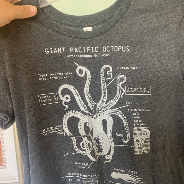 Octopus Anatomy Crop Top, Summer Top, Beach Crop Top, Marine Biologist ...