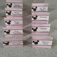 Minnie Mouse Food Labels Instant Download, Editable Minnie Mouse Party ...