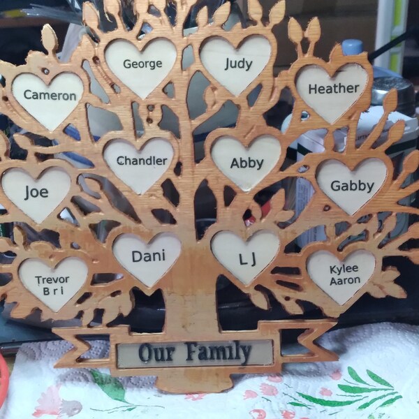 Family Tree 5 Members Svg, Family Tree Oval Frame Svg/png.dxf File ...
