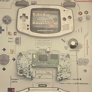 Disassembled Gameboy With Frame, Disassemble Art, Gameboy Teardown ...