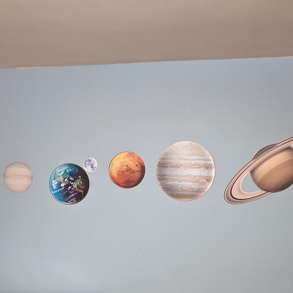 Planets, Moon and Stars, Solar System Wall Sticker - Etsy