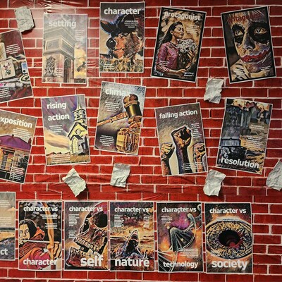 Story Elements Posters, Writing Structure Devices , Parts of the Plot ...