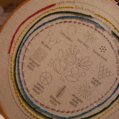 PDF Download Pattern Stitch Sampler Beginner Embroidery Design, Stitch ...