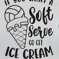 10 Planets of Astrology Table of Houses, Dignities Birth Chart ...