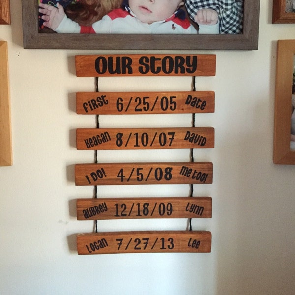 The Best Things in Life SVG - Etsy