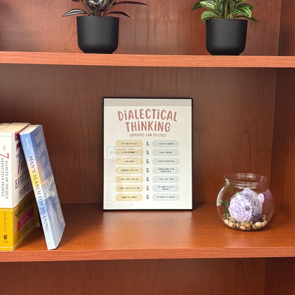 Dialectical Thinking Poster, DBT Poster, Therapy Wall Art, Therapist ...