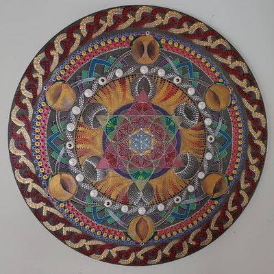 Mandala of Elements and Flows - Etsy