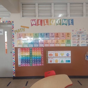 Alphabet Posters | Letter Formation | Sunset Rainbow Watercolors ...