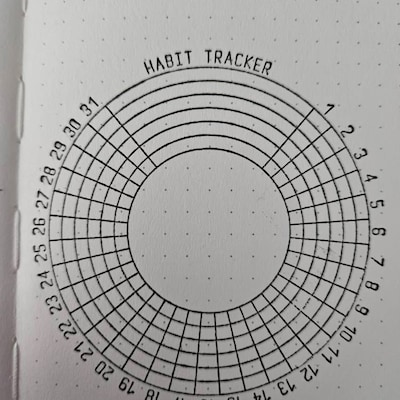 Habit Tracker Wheel RUBBER STAMP, Tracking Wheel Stamp, Journaling ...