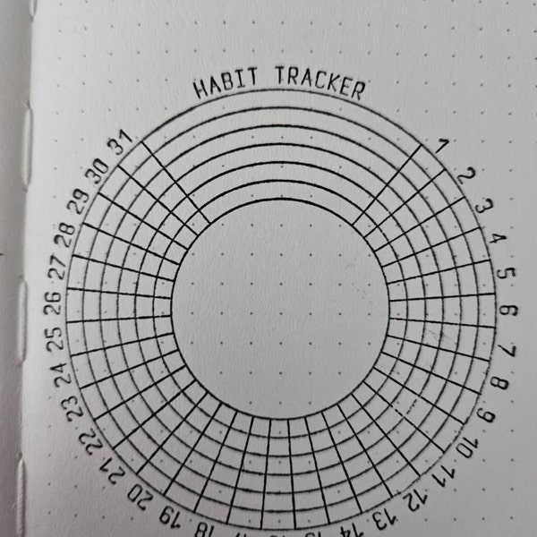 Habit Tracker Wheel RUBBER STAMP, Tracking Wheel Stamp, Journaling ...
