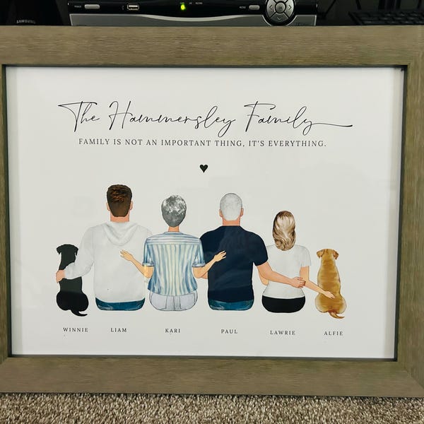 Custom Portrait Family Print, Personalized Gift for Family, Our Family ...
