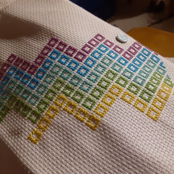 PATTERN Geometric Wave Cross Stitch Chart - Quick and Easy Bright ...