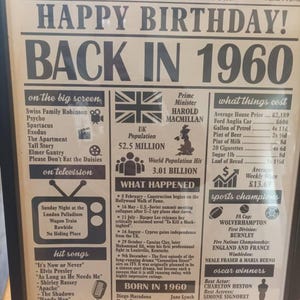 1969 the Year You Were Born, Back in 1969 Poster, What Happened in 1969 ...