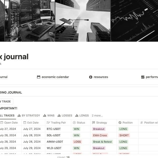 Ultimate Trading Journal, Notion Template, Crypto Stock Futures ...