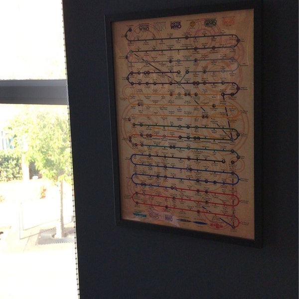 Doctor Who Tube Map – A3 Art Print - Etsy UK