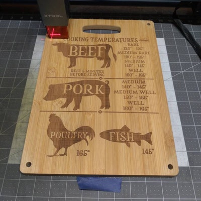 Cooking Temperature Chart Kitchen Guide for Laser Including Glowforge ...