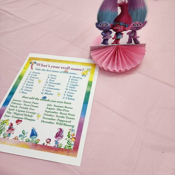 Troll Party, Troll Name Game, What's Your Troll Name, Troll Sign, Troll ...