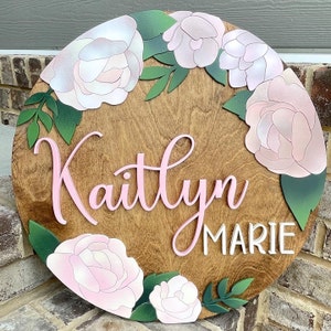 Roger Ribbit Frog on Lily Pad Sign SVG File Cute Frog With - Etsy