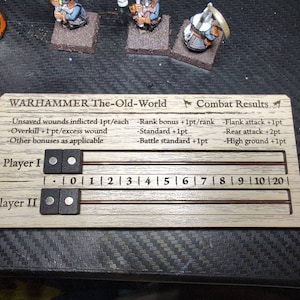 Mothership RPG Crew Console Tracker - Etsy