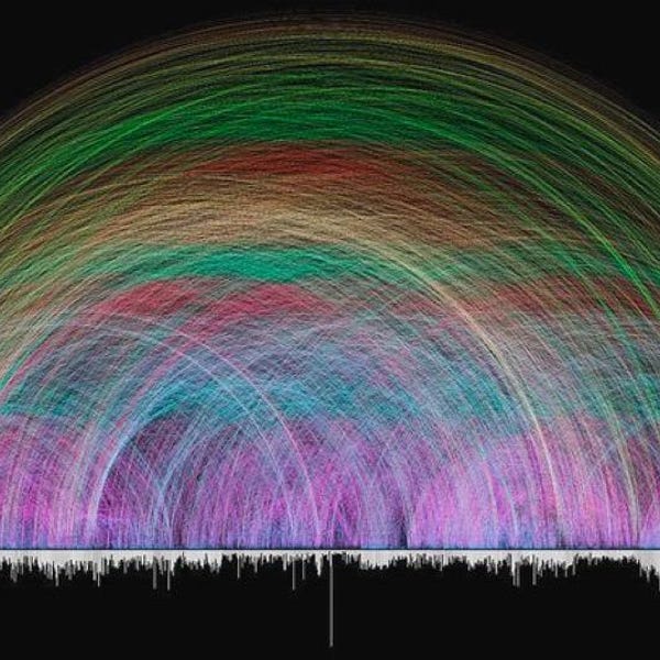 Bible Visualization of 63,779 Cross References (DIGITAL FILE Download ...