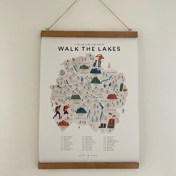 Wainwright Fells Illustrated Map Checklist. the Complete 214 Wainwright ...