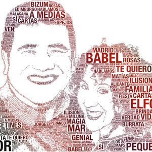 Word Cloud Portrait, Word Cloud Portrait, Typography Portrait, Text ...