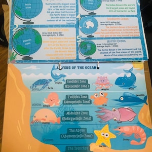 Earth and Atmosphere Structure Layers Preschool Worksheets Anatomy of ...