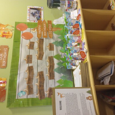 WOODLAND ALPHABET POSTERS, Printable Woodland Theme, Alphabet Classroom ...