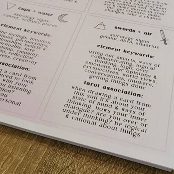 Tarot and the Elements Cheat Sheet: Card Keywords and Meanings ...