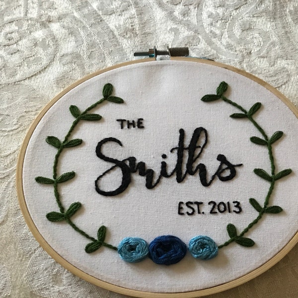 Floral Embroidery Pattern for Beginners / Starter PDF - Etsy