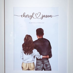 Personalised Couple Print Couples Gift Gift for Her - Etsy
