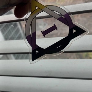 Therian Theta Delta Symbol Pride/lgbtq Double-sided Keychain - Etsy