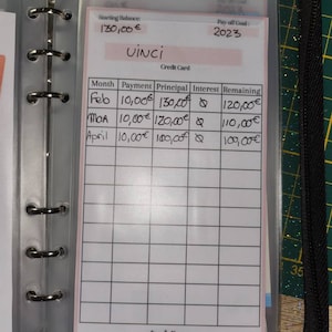 Digitals One Thousand Challenge - Etsy