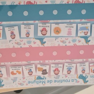 Comment te sens-tu aujourdhui Expression des émotions chez lenfant ...